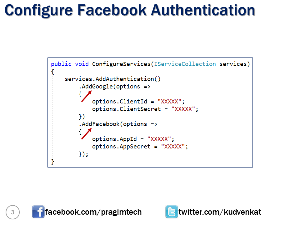 Sql Server Net And C Video Tutorial Aspnet Core Facebook Authentication Slides