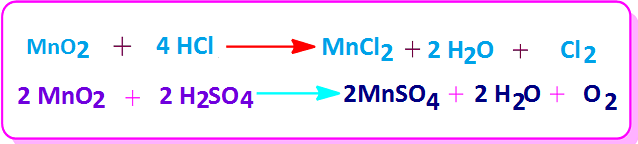 MnO2 oxidation reaction with example - PG.CHEMEASY