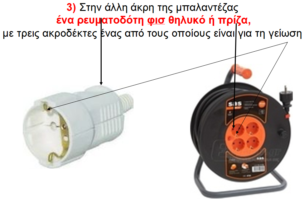 ΗΛΕΚΤΡΟΛΟΓΟΙ 1ης ΕΠΑΣ ΟΑΕΔ ΘΕΣΣΑΛΟΝΙΚΗΣ: Η ΣΩΣΤΗ ΕΠΙΛΟΓΗ ΚΑΙ ΧΡΗΣΗ ΤΗΣ ...