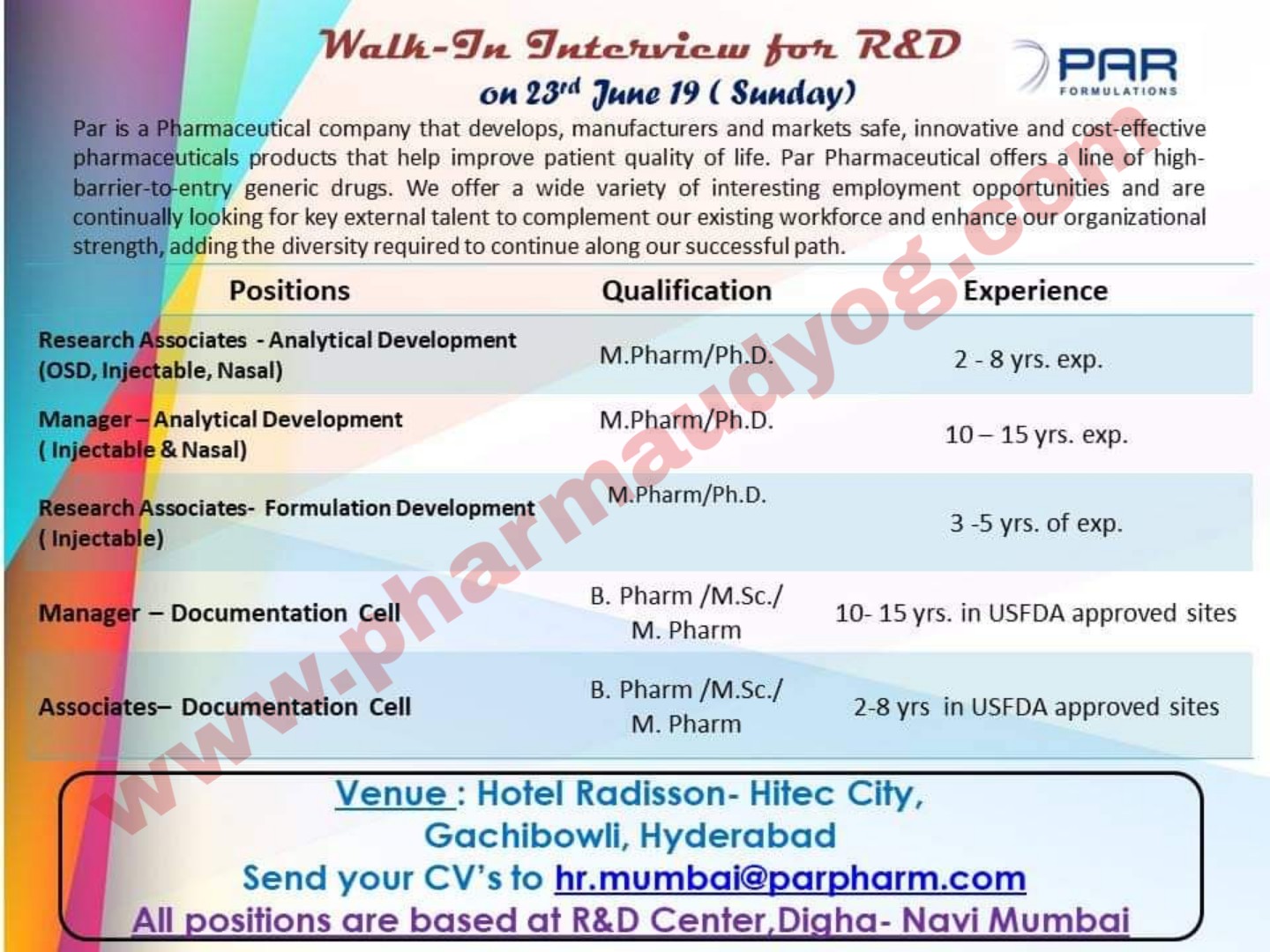Par Formulations | Walk-in interview for Multiple Departments | 23 June ...