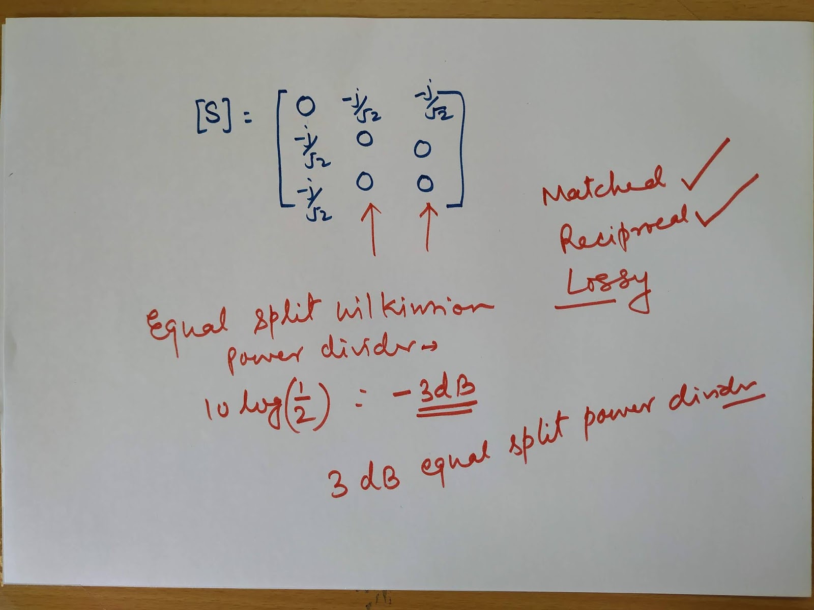 Even-odd mode analysis of Wilkinson power divider and its S-parameters
