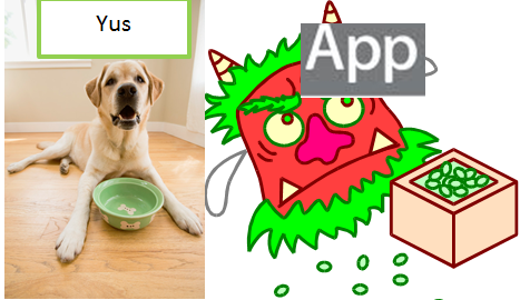 El blog para aprender inglés: Use up: utilizar algo hasta acabarlo ...