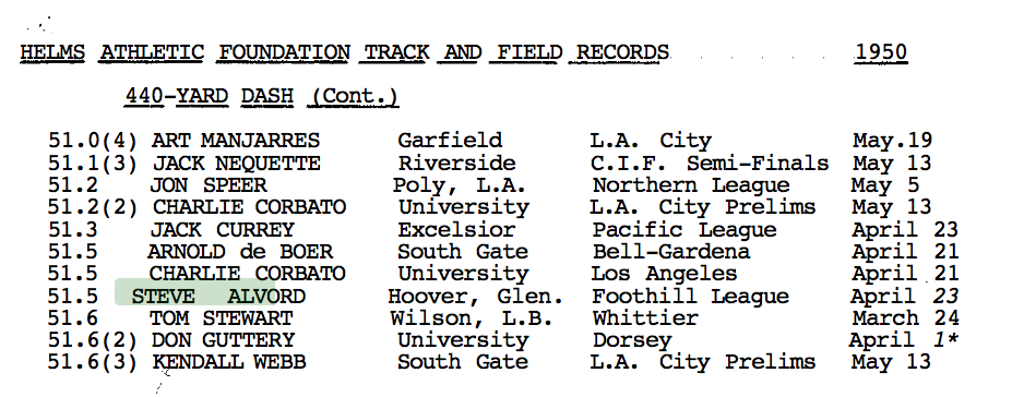 GatheringGardiners: Stevens Moore Alvord 1933 - 2004