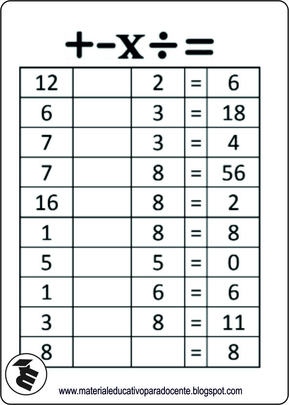 Material Educativo: junio 2018