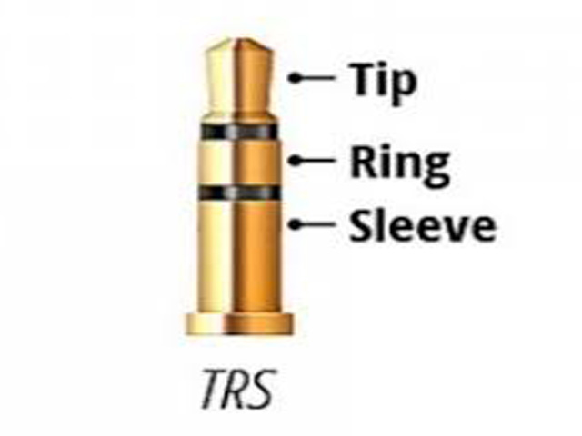 What is TS, TRS, TRRS cable Jack | What is different between TS, TRS ...