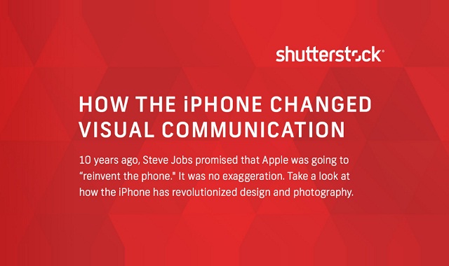 How the iPhone Changed Visual Communication #infographic - Visualistan