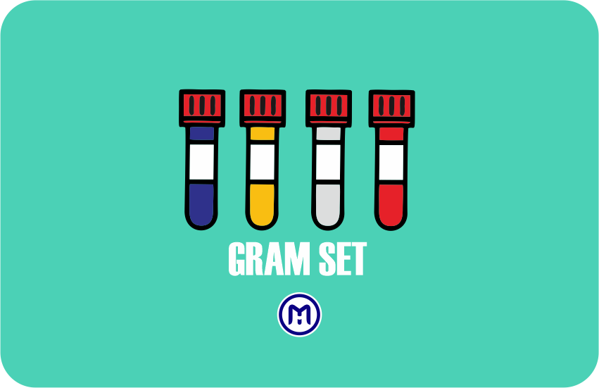 Pewarnaan Gram - Prinsip dan Prosedur Pewarnaan - MicrobeHolic