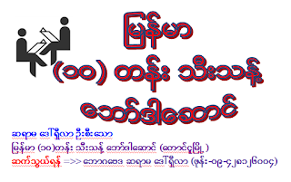 Myanmar Collection: Download Win Innwa Font, Version 5