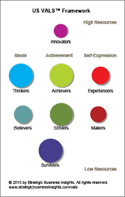 Steve Neale Genre theory