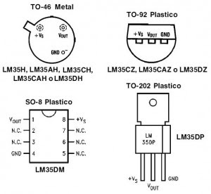 Simple IC LM35 Temperature Sensor Characteristics | Circuits Diagram Lab