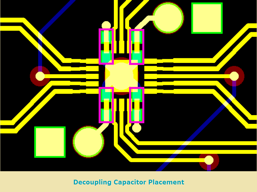 PCB LAYOUT AUTHORITY: SuperSpeed USB 3 Design Guide