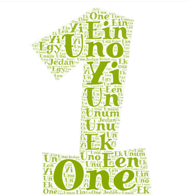 Typography and Text Based Art