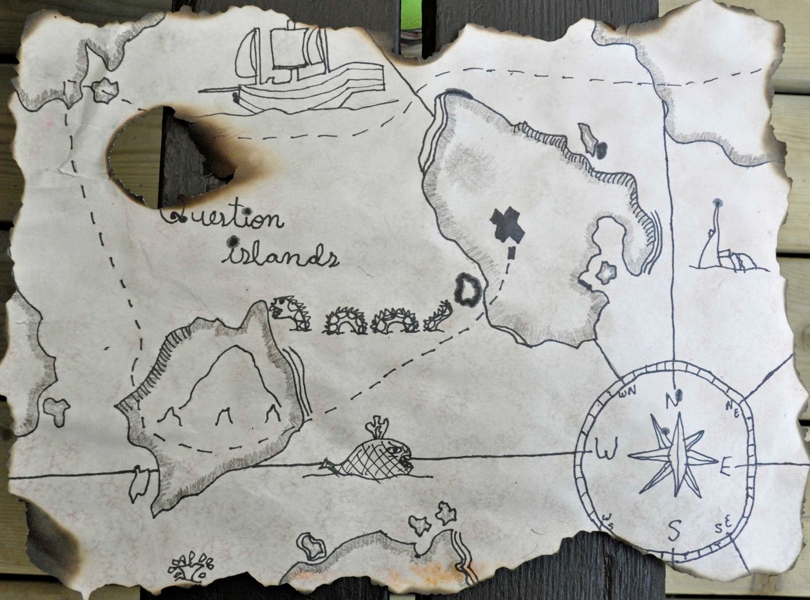 artisan des arts: Antique treasure maps - grades 4-8