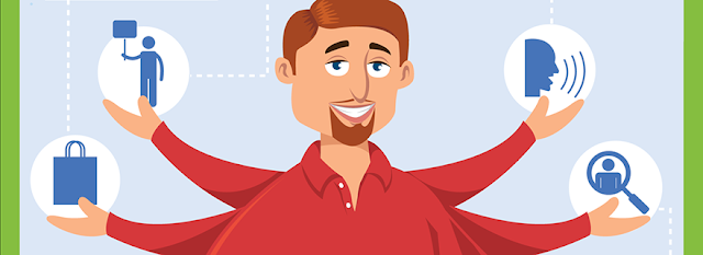 Clienteling Can Transform Associates To Superheroes - Visualistan