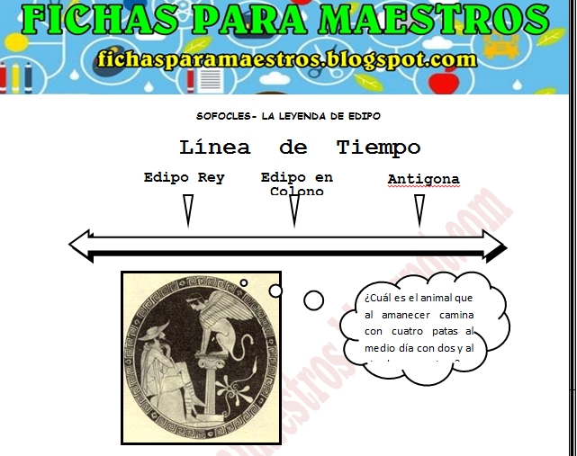 FICHAS PARA MAESTROS: EDIPO REY-SOFOCLES