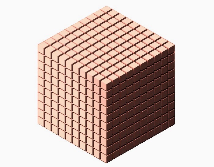 MEDIAN Don Steward mathematics teaching: base 10 (Dienes) blocks