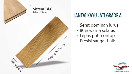 Harga Lantai Kayu Solid / sintetis Dan cara Pemesanan Seluruh Indonesia ...