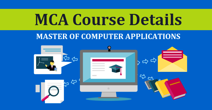 Professional Programs: Masters in Computer Application