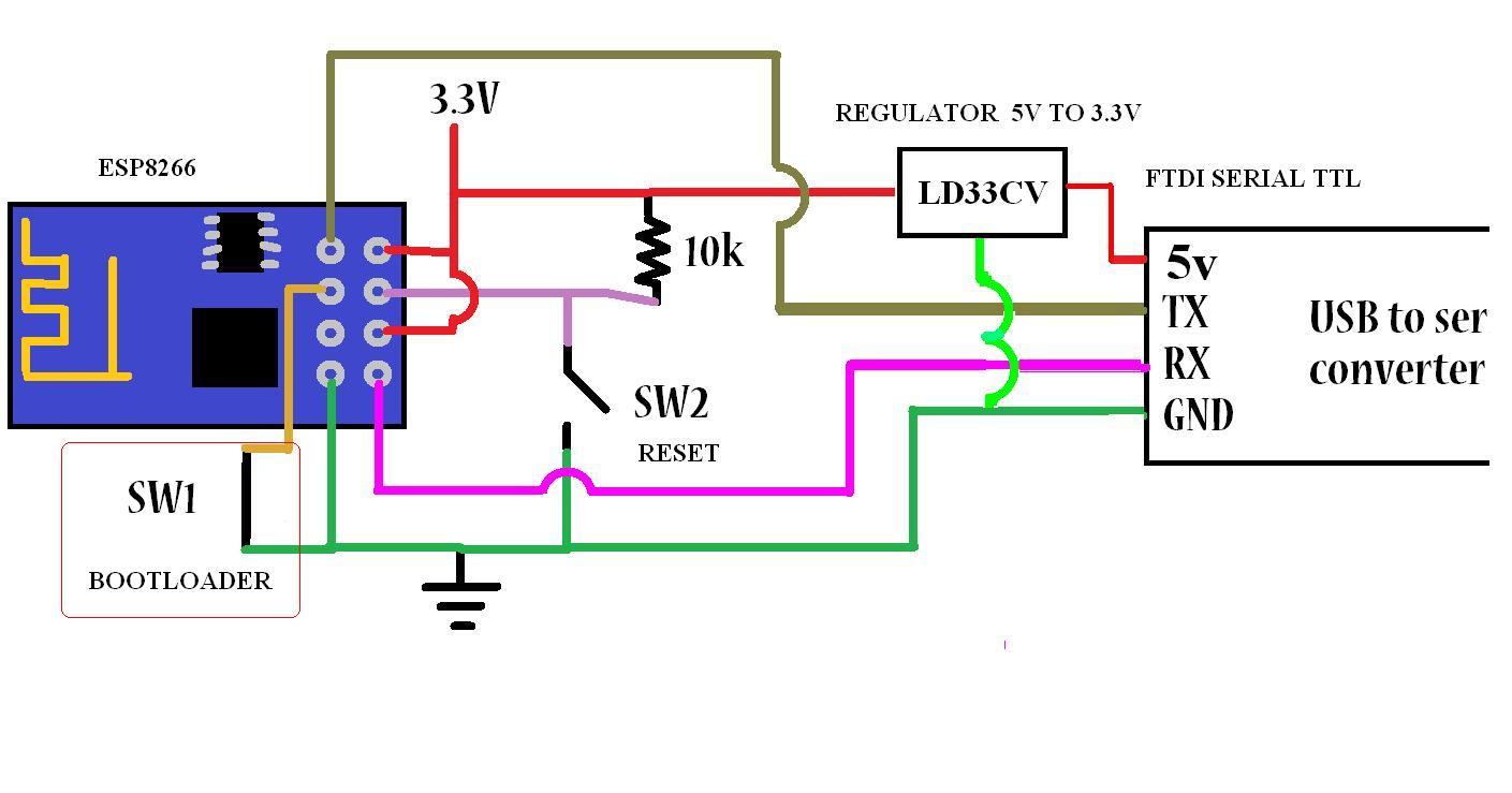 ESP8266 program with Arduino IDE in 5 minutes – PDAControl