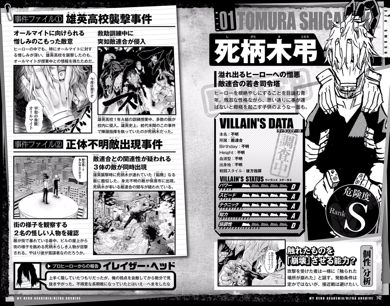 Manga: Reseña de My Hero Academia ULTRA ARCHIVE - Official Character ...