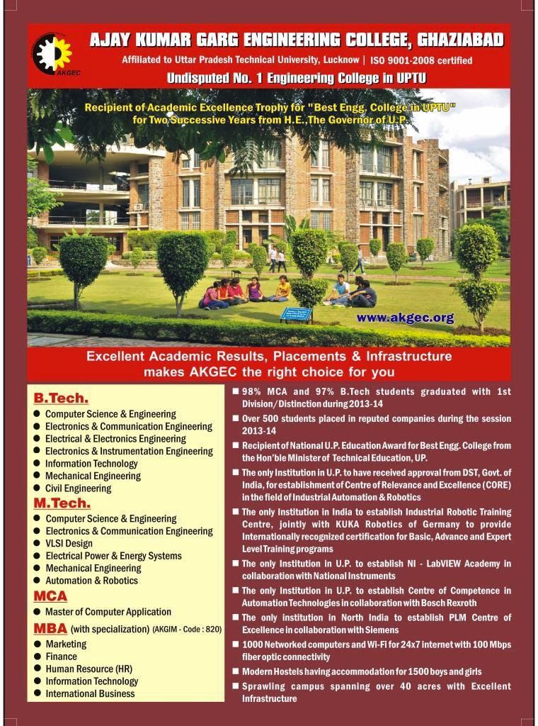 AKGEC Ajay Kumar Garg Engineering College Ghaziabad Direct Admission ...