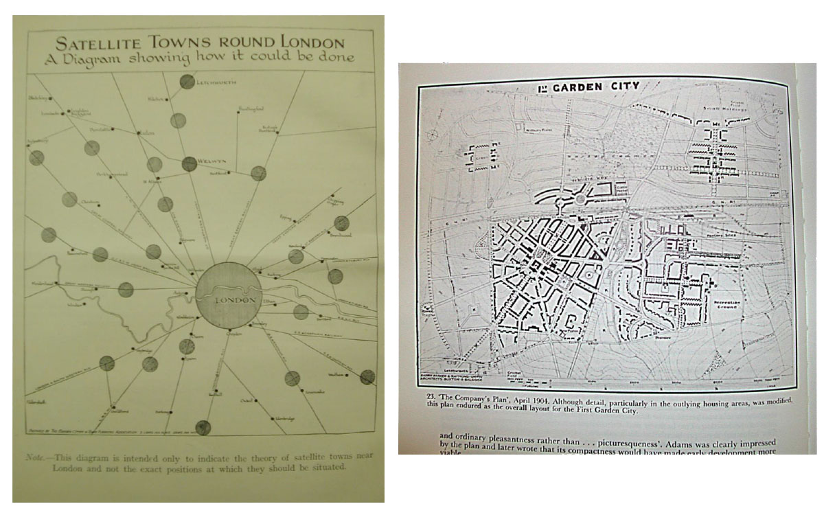 Architext: Radburn - Part 4 Evolution of the Garden City