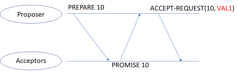 Systemantics Dnns Ml Systems And Code