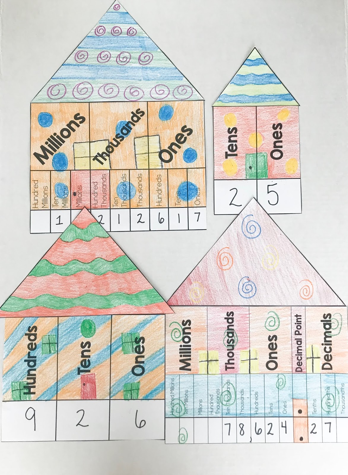 Fourth and Ten: Place Value Block {A Math Craftivity}