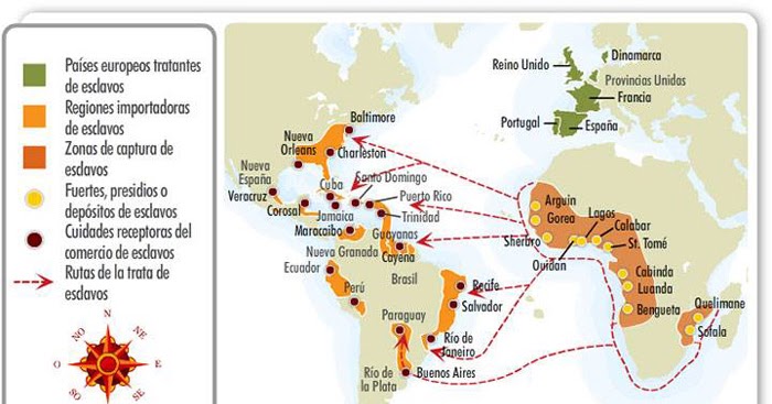 GEOGRAFÍA E HISTORIA: EL COMERCIO TRIANGULAR Y LA TRATA DE ESCLAVOS