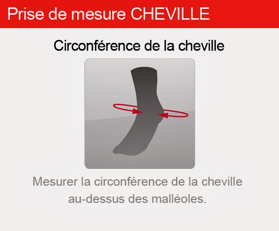 Choisir la bonne chevillère pour son articulation