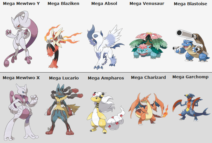 Pokemon Mega Evolution | Pokemon Fire