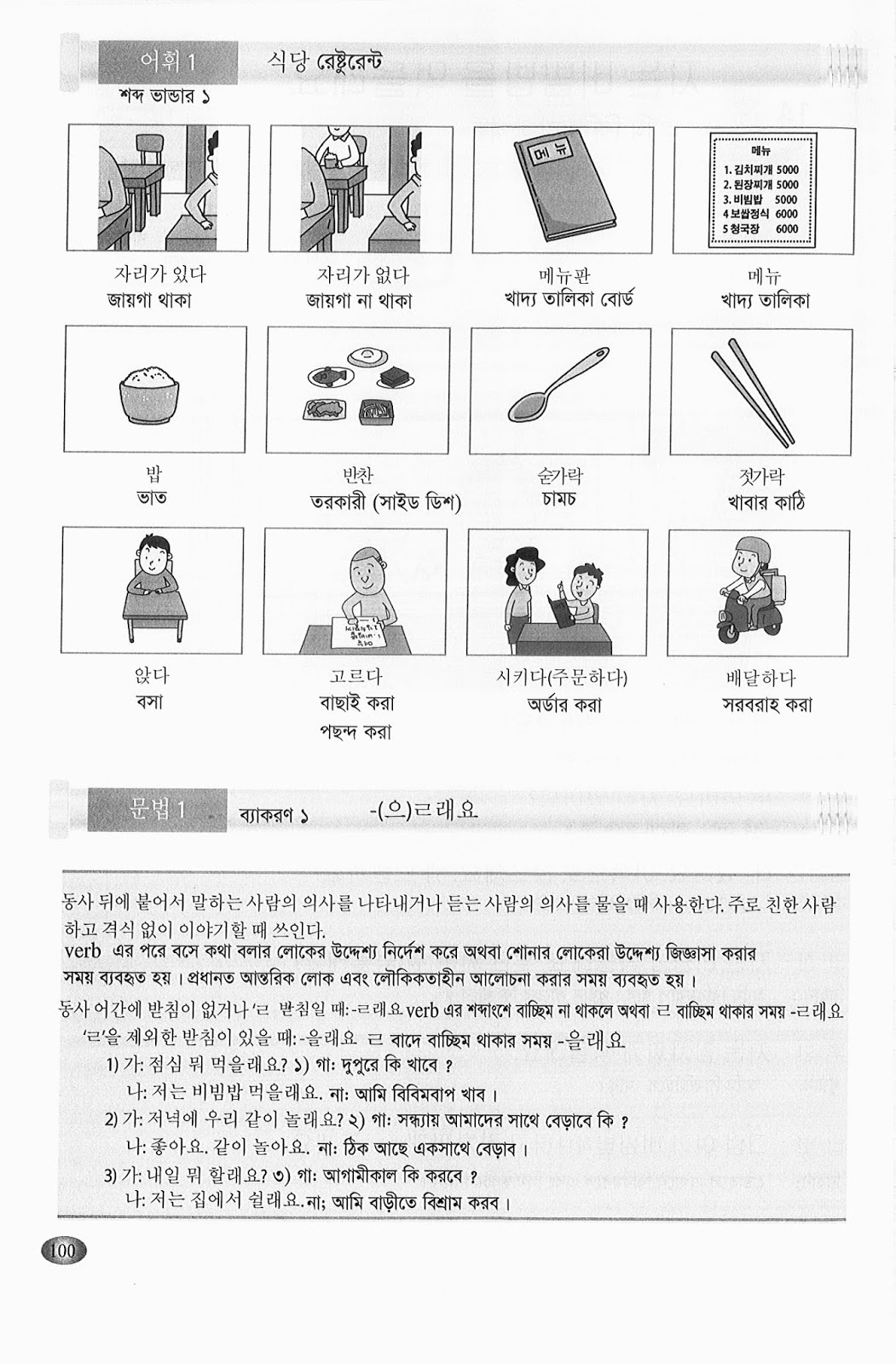 EPS TOPIK Text Book Lesson 14