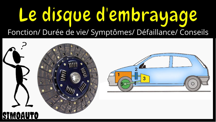 Tout ce que vous devez savoir sur le disque d'embrayage