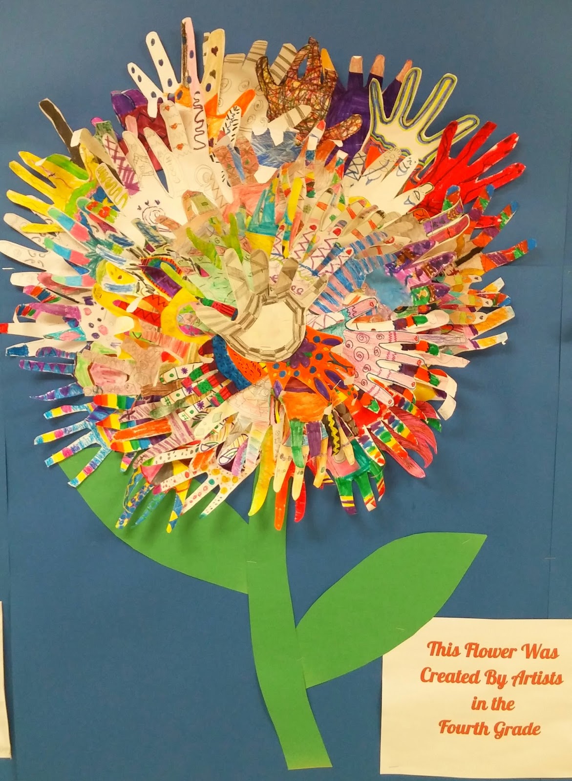 Lura A. White Elementary Visual Art Virtual Gallery