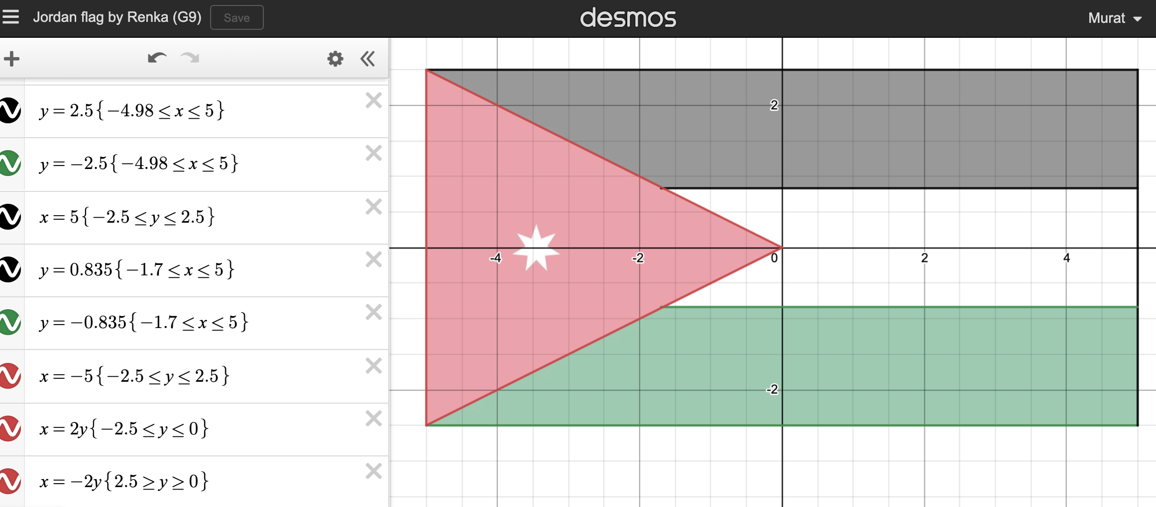 Puzzles and Figures: Creating Flags with Desmos