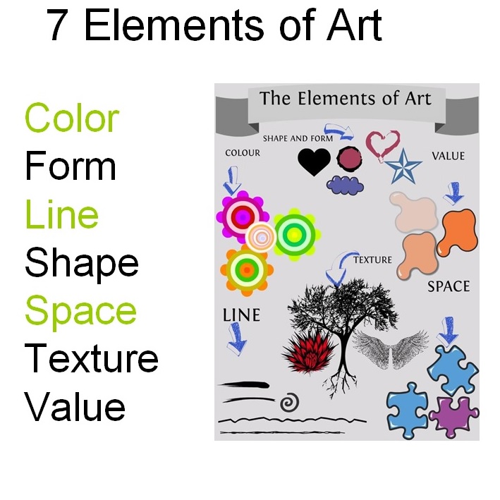 SaharaTulip: 3rd Grade Art Lesson: Yayoi Kusama and Space