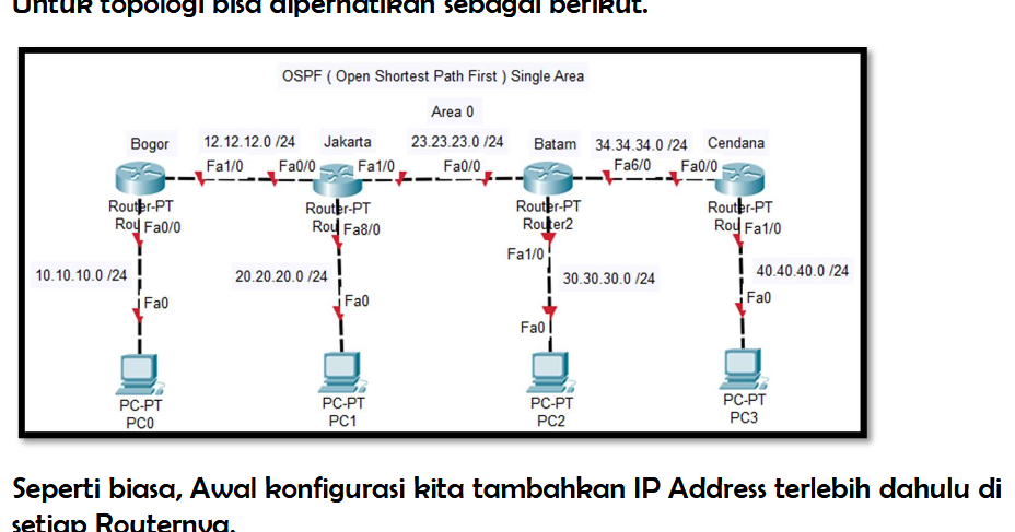 OSPF (Open Shortest Path First) (Single Area) ~ vlan smk gerbang ...