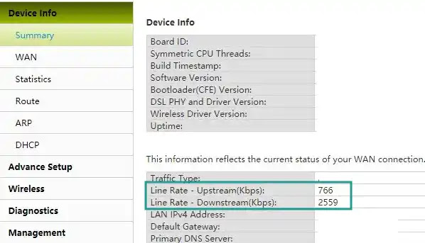How to Check PTCL Current Package 2025