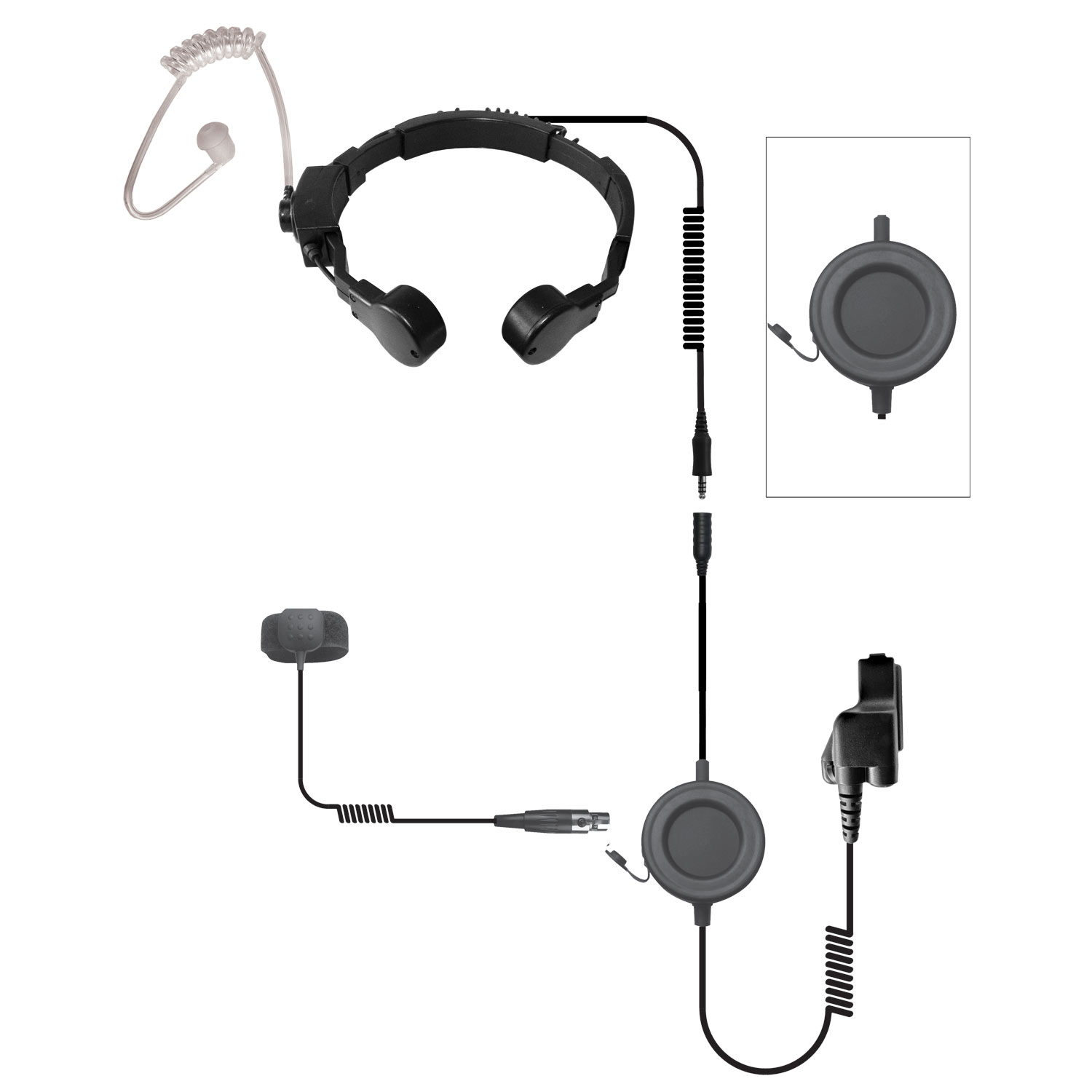 SWAT Communications : codeRed Tactical Communications for SWAT