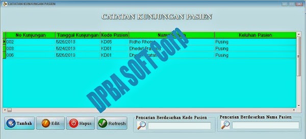 APLIKASI SISTEM INFORMASI KLINIK | Mahakarya Sang Raja Blog's APLIKASI SISTEM INFORMASI KLINIK | Mahakarya Sang Raja Blog's