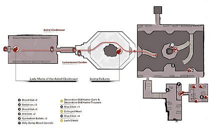 Research Hall | Bloodborne Wiki