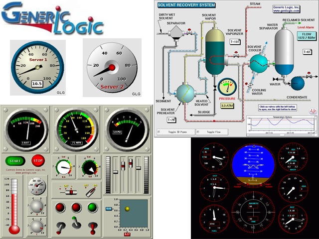 SCADA