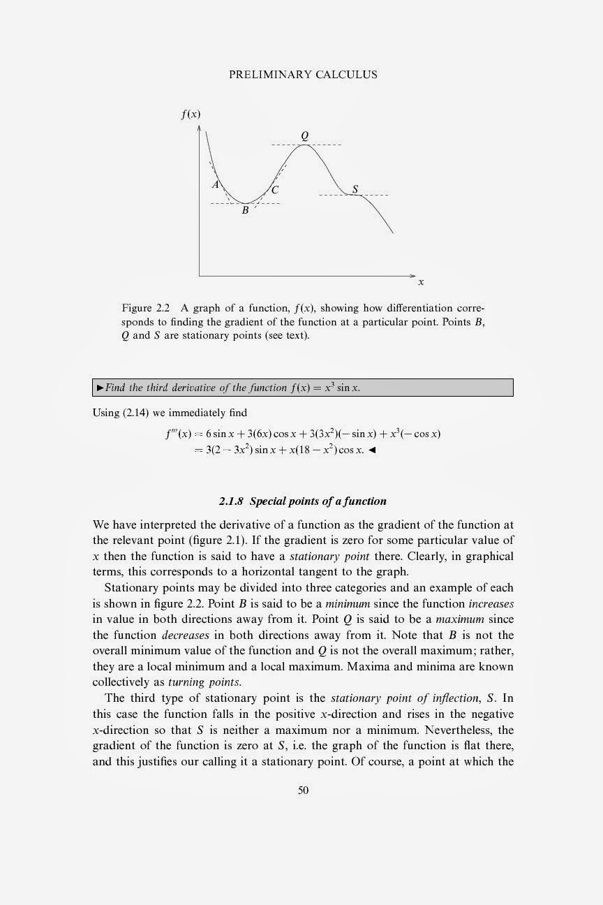 Phisic And Mathematical Methods Special Points Of A Function Phisic And Mathematical Methods Special Points Of A Function