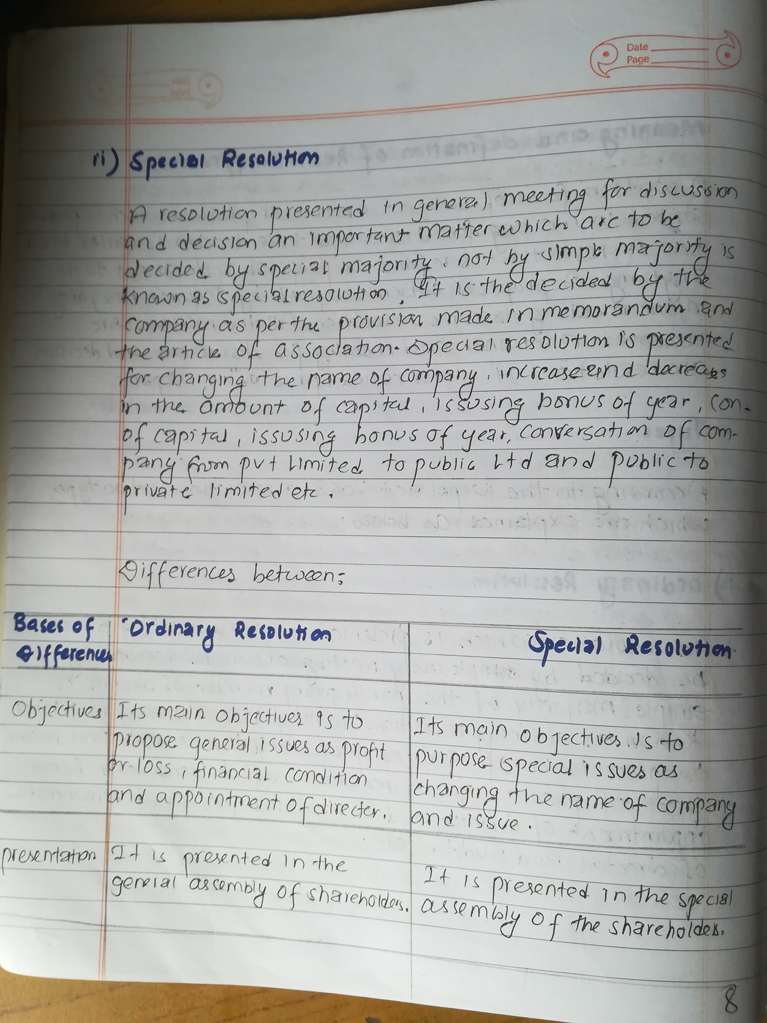 Account Class 11 - Questions and solutions