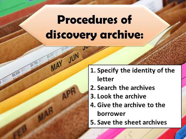 CHRONOLOGICAL FILING SYSTEM/PENGARSIPAN SECARA SISTEM TANGGAL...Part II