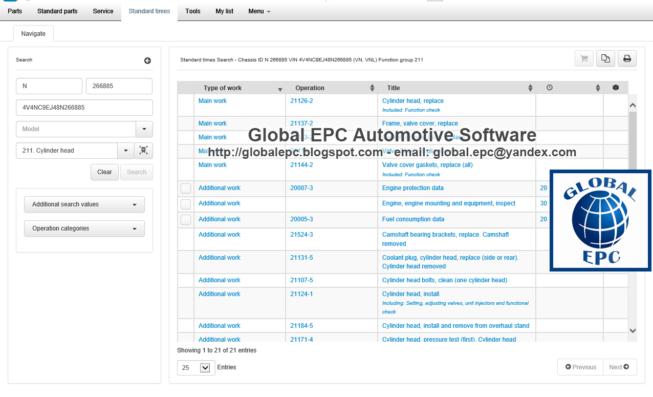 GLOBAL EPC AUTOMOTIVE SOFTWARE: VOLVO IMPACT DVD 8137 (2019) BUSES AND ...
