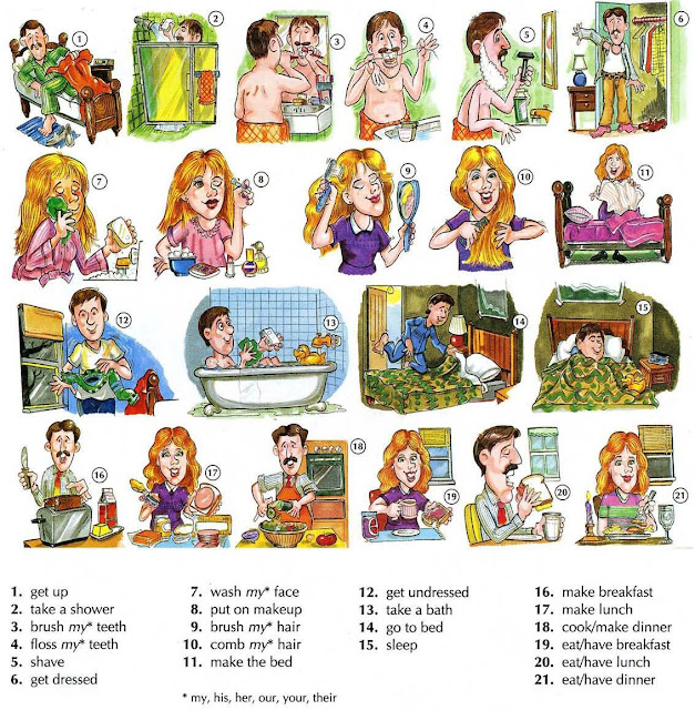 Teacher Lupita CELE Tlalpan - Working Tips: Everyday activities 1