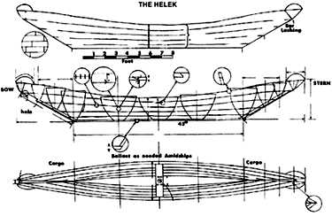 Indigenous Boats: The Chumash and the Tomol