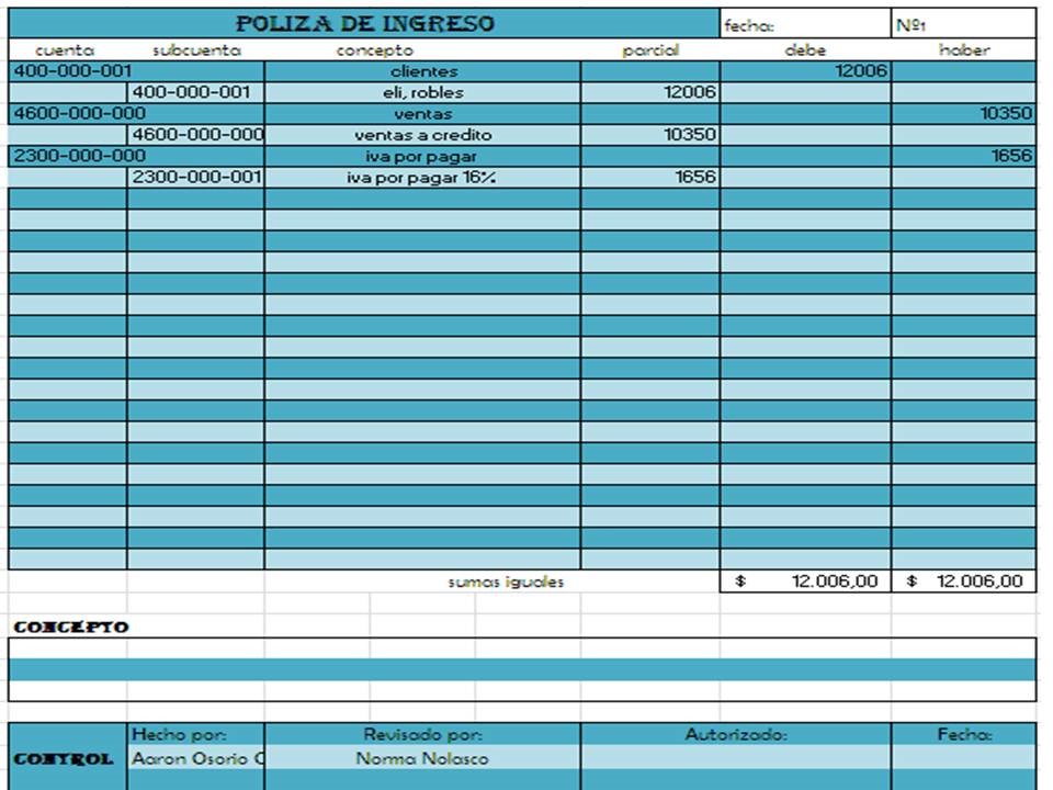 CONTABILIDAD II: TAREA DE TIPOS DE POLIZA