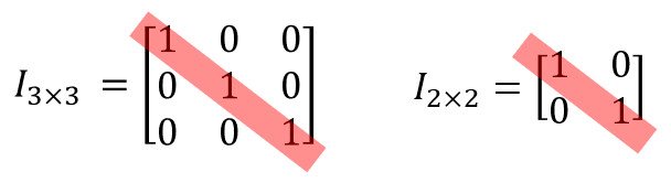Konsep Dasar Matriks (Bagian 1) - M4TH-LAB